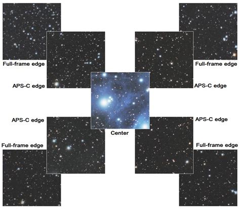 Sdp65ss Optical Tube Assembly At Cp2025 Special Site Vixen