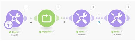 How To Add Values To An Array Within A Repeater How To Make Community