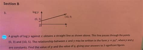 [as Level] Exponentials R Homeworkhelp