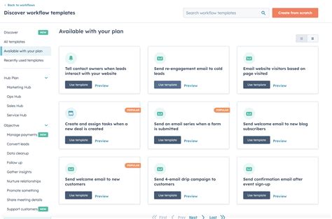Launch Hubspot Workflows After Meeting Scheduling End To End Meeting Management Platform Sms