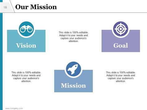 Business Valuation Powerpoint Presentation Slides Presentation Graphics Presentation