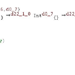 1 Example Of An HTML Pretty Print Download Scientific Diagram
