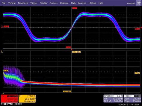 Show Us Your Square Wave Page