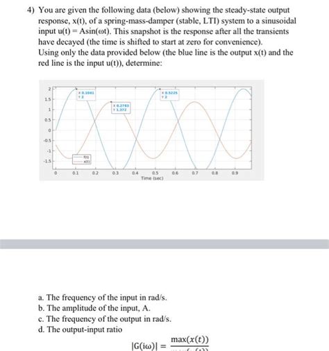 solved 4 you are given the following data below showing