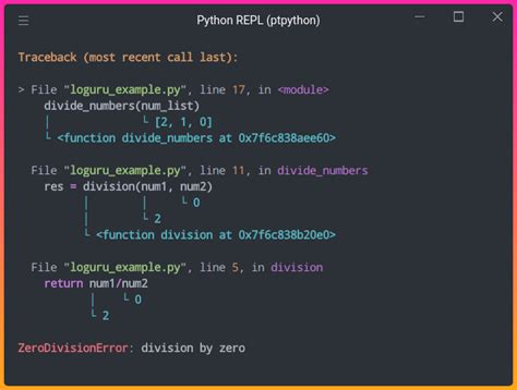 Visualizing The Execution Of Your Python Code Blockgeni