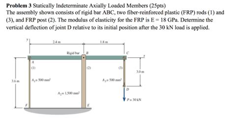 Problem 3 Statically Indeterminate Axially Loaded Members 25pts The