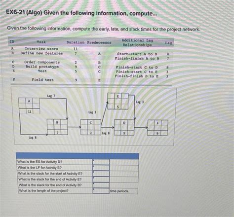 solved ex6 21 algo given the following information