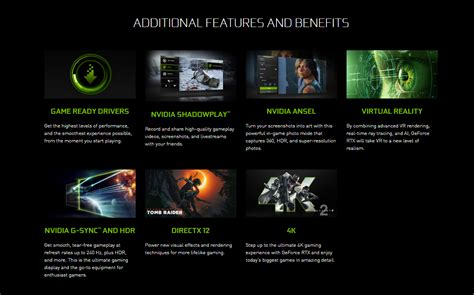 Display Do Nvidia S New GPUs Support G Sync Monitors Super User