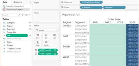 Bringing Tables Together Blending Data Sources