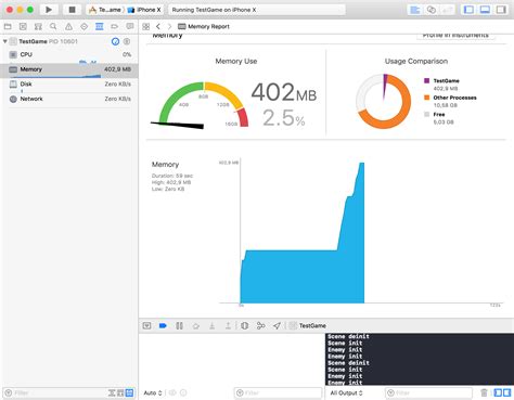 Swift SpriteKit Not Deallocating All Used Memory Stack Overflow