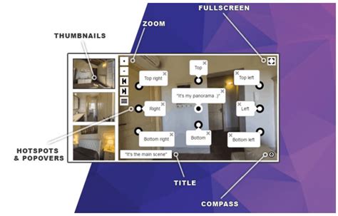 22 Best 360 Degree Panoramic Image Viewer Wordpress Plugins