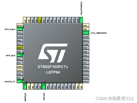 rt thread信号量 消息队列实验 rtthread消息队列可以用信号量代替吗 csdn博客