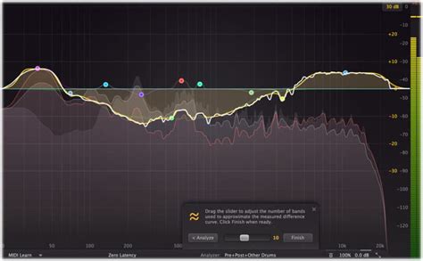 EQ The Ultimate How To Guide EDMProd
