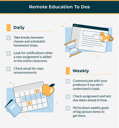 the best tools for remote learning and how to adapt to distance education