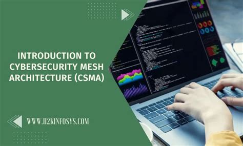 Introduction To Cybersecurity Mesh Architecture Csma