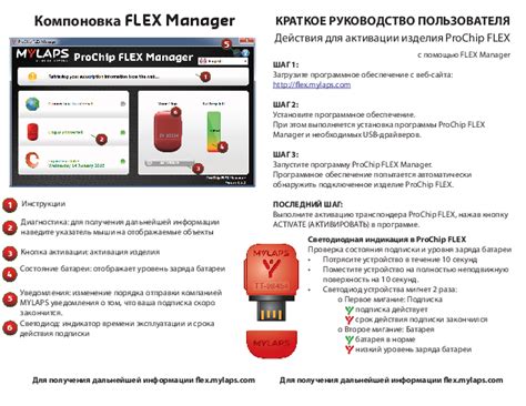 Prochip Device Database Prochip Device Database