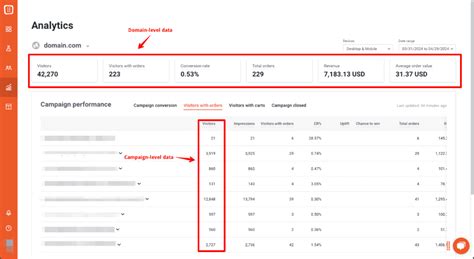 how to add a contact form popup in wordpress optimonk blog