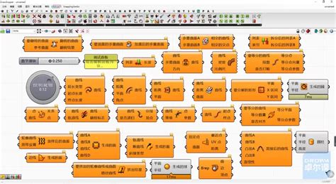 Grasshopper汉化版重磅来袭！有了它你也可以成为参数化大神！ 哔哩哔哩