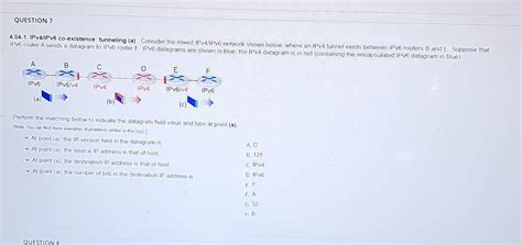 Solved 4 04 1 Ipv4 Ipv6 Co Existence Tunneling A