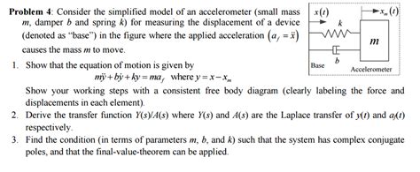 Solved Consider The Simplified Model Of An Accelerometer