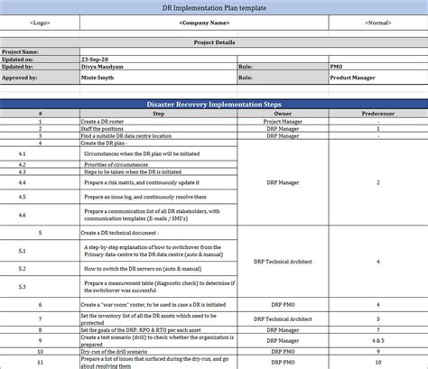 Implementation Plan Template Excel