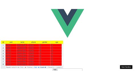 Vue Excel Editor Examples Codesandbox