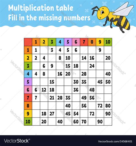 Paste Missing Numbers Learning Multiplication Vector Image