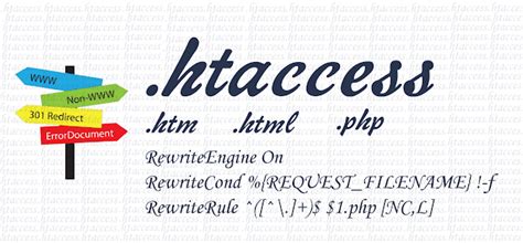 Redirecting Website Directory Another Directory Using Htaccess