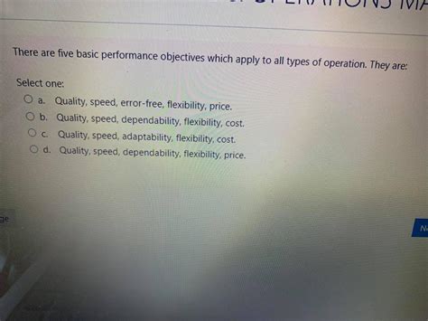 Solved There Are Five Basic Performance Objectives Which