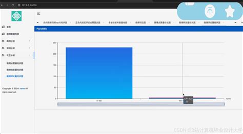 计算机毕业设计python lstm模型微博情感分析 微博舆情预测 微博爬虫 微博大数据 舆情分析系统 大数据毕业设计 nlp文本分类 机器