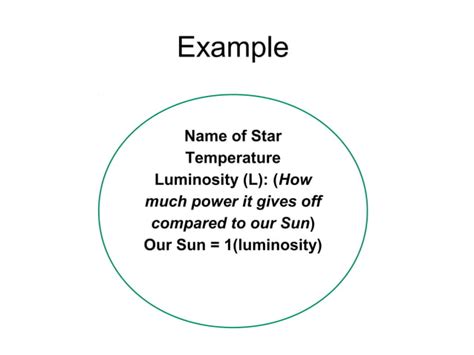 Star Classification Ppt