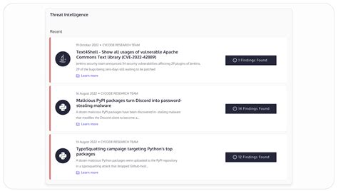 Security Advisory Text4shell Attack Cycode
