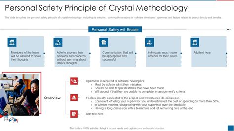 Agile Crystal Method Personal Safety Principle Of Crystal Methodology