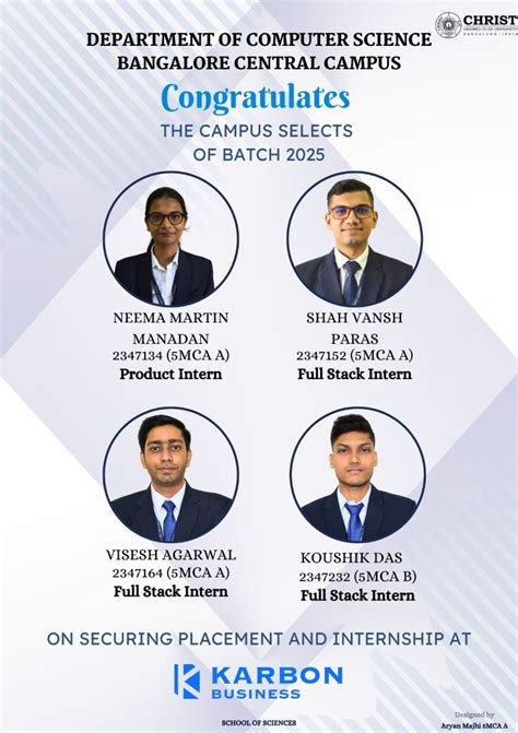 Christ University Computer Science On Linkedin Christuniversity Placementsuccess