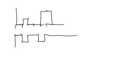 SOLVED Sketch The Resultant Wave That Is Produced By The Two Waves In Figure Figure
