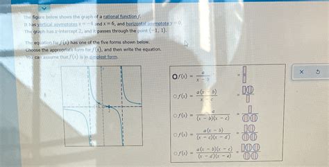 [solved] The Figure Below Shows The Graph Of A Rational Function F It