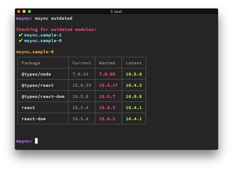 GitHub Philcockfield Msync A Powerful Toolkit For Building And