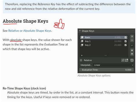 Typo In Manual About Shape Keys Blender Blender Projects