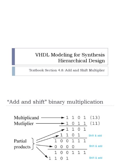 Vhdl 7 Multiplier Example Pdf Multiplication Digital Technology