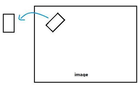 How To Straighten A Rotated Rectangle Area Of An Image Using OpenCV In Python Python Mangs Python