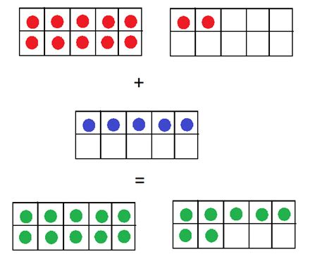 Ten Frames Definition Examples Preparing Uses And Numbers 1 20