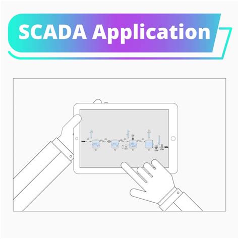 Realpars On Linkedin Realpars Scada Watertreatment Automationengineers