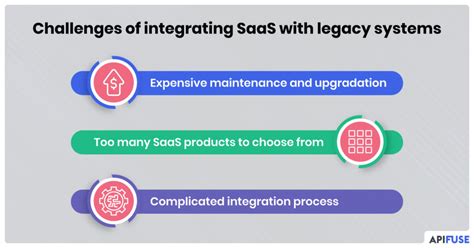 resources embedded integration platform ipaas for saas applications