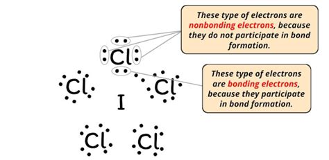 Icl5 Lewis Structure How To Draw The Lewis Structure For