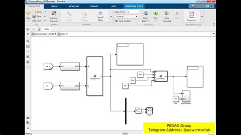 Matlab Simulation File For Distance Relay Protection Youtube