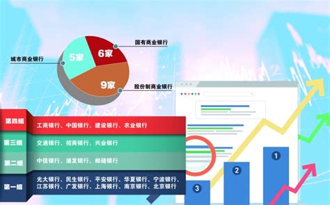 20家上榜！2023年度系统重要性银行名单出炉