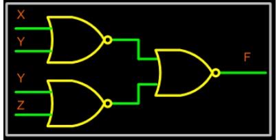 NAND NOR Implementations