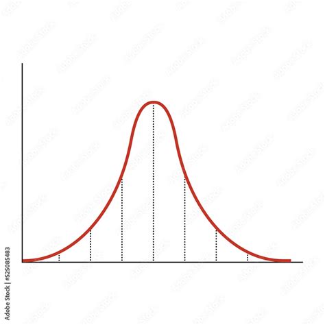 Gauss Distribution Standard Normal Distributionvector Illustration
