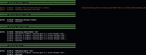Fabric Cicd Kicking The Tyres Evaluation Context