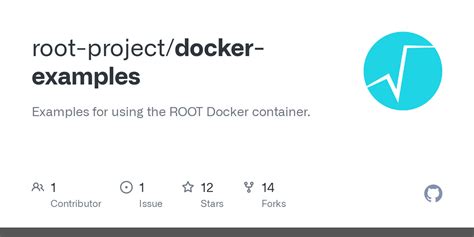 Github Root Projectdocker Examples Examples For Using The Root Docker Container
